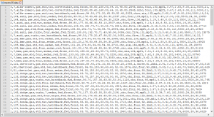 Cara Import dan Export Data di Python - IlmudataPy