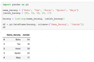 Membuat Dataframe dari list dengan zip() Function di Python - IlmudataPy