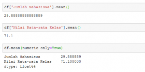 20+ Function di Pandas Python Yang Perlu diketahui Pemula - IlmudataPy